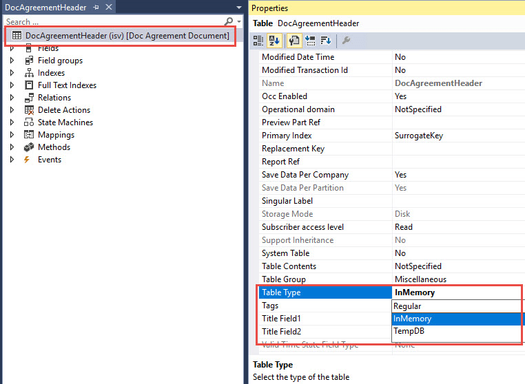 Understanding Tables in D365 - Key Concepts and Best Practices